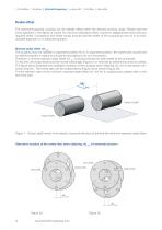 Schmidt-Kupplung® - SCHMIDT-KUPPLUNG - PDF Catalogs | Technical ...