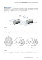 Schmidt-Kupplung® - SCHMIDT-KUPPLUNG - PDF Catalogs | Technical ...