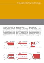 Brochure: openSAFETY - B&R Industrie-Elektronik - PDF Catalogs | Technical Documentation | Brochure