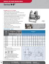 Aviation Reels - HANNAY REELS - PDF Catalogs | Technical Documentation ...