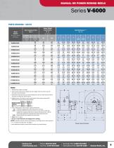 Aviation Reels - HANNAY REELS - PDF Catalogs | Technical Documentation ...