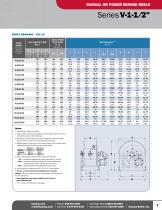 Aviation Reels - HANNAY REELS - PDF Catalogs | Technical Documentation ...
