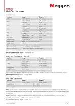 MFT-X - MEGGER - PDF Catalogs | Technical Documentation | Brochure