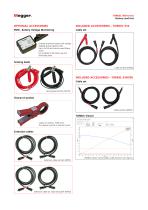 Torkel 900 - MEGGER - PDF Catalogs | Technical Documentation | Brochure