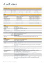 EPack-2PH Compact SCR Power Controllers - Watlow Electric Manufacturing ...