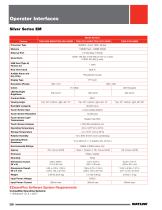 Operator Interfaces - Watlow Electric Manufacturing Company - PDF ...
