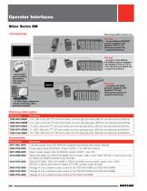Operator Interfaces - Watlow Electric Manufacturing Company - PDF ...