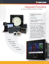 PROCESS CONTROLLER - Watlow Electric Manufacturing Company - PDF ...