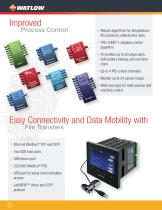 PROCESS CONTROLLER - Watlow Electric Manufacturing Company - PDF ...