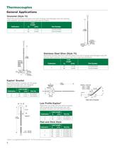 RAPID SHIP SENSORS , STOCK WIRE AND CONNECTORS - Watlow Electric ...