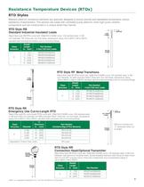 RAPID SHIP SENSORS , STOCK WIRE AND CONNECTORS - Watlow Electric ...
