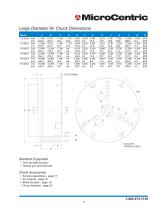 Air Chuck Catalog - Microcentric - PDF Catalogs | Technical ...