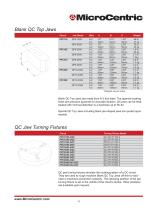PPC Catalog - Microcentric - PDF Catalogs | Technical Documentation ...