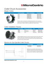 S Pad Collet Chuck Catalog - Microcentric - PDF Catalogs | Technical ...