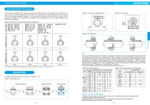 SLIDE BUSH - NB - PDF Catalogs | Technical Documentation | Brochure