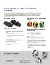 Power Transmission Products & Solutions for Refinery and Petrochemical ...