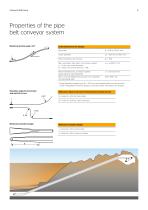 CONTI® PIPE - Continental Industry Contitech - PDF Catalogs | Technical ...