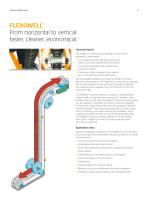 FLEXOWELL® - Continental Industry Contitech - PDF Catalogs | Technical ...
