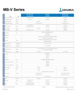 MB-V Series - OKUMA - PDF Catalogs | Technical Documentation | Brochure
