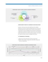 THERMO-FRIENDLY CONCEPT HELPS CNC MACHINES TAKE THE HEAT - OKUMA - PDF Catalogs | Technical ...