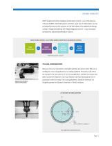 Turn-Cut Enables Turning on Horizontal Machining Centers ? No Secondary ...