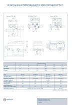 DIGITAL ELECTROPNEUMATIC POSITIONER EP 501 - EBRO ARMATUREN Gebr. Bröer ...