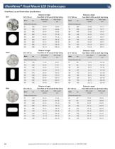 Instrument Brochure - MONARCH INSTRUMENT - PDF Catalogs | Technical ...