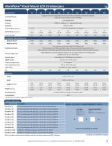 Instrument Brochure - MONARCH INSTRUMENT - PDF Catalogs | Technical ...