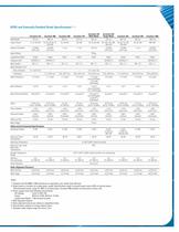 CW Lasers- Excelsior® OEM - MICRO-CONTROLE / Spectra-Physics - PDF ...