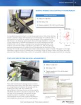 Electronic Autocollimator for Metrology and Industrial Applications ...