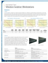 Vision IsoStation Brochure - MICRO-CONTROLE / Spectra-Physics - PDF ...