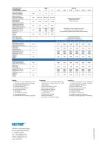Data Sheet NA/T RG und NRGE - NESTRO Lufttechnik GmbH - PDF Catalogs | Technical Documentation ...