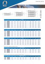 Record range - SEDIS - PDF Catalogs | Technical Documentation | Brochure