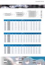 Record range - SEDIS - PDF Catalogs | Technical Documentation | Brochure