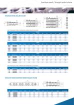 Record range - SEDIS - PDF Catalogs | Technical Documentation | Brochure