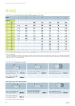 Catalogue Weiss - WEBER - PDF Catalogs | Technical Documentation | Brochure