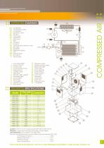 compressed air brochure - CTA - PDF Catalogs | Technical Documentation ...