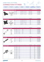 POLYMER PUSH-IN FITTINGS - Prevost - PDF Catalogs | Technical Documentation | Brochure