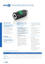 The prevo S1coupling the ideal solution for every air powered business ...