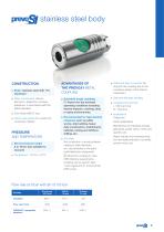 The prevo S1coupling the ideal solution for every air powered business ...
