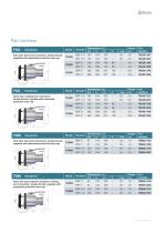 Full flow couplings - TKU/TKM - Stäubli Fluid Connectors - PDF Catalogs ...