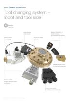 Robotic tool changer MPS 130 - Stäubli Fluid Connectors - PDF Catalogs ...