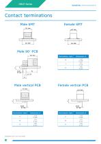 HDLP Catalogue - Smiths Interconnect - PDF Catalogs | Technical ...