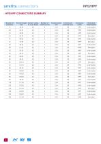 HPD & HPF CONNECTOR SERIES - Smiths Interconnect - PDF Catalogs ...