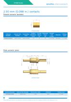 HYPER Series (Hyperboloid Contact Catalog) - Smiths Interconnect - PDF ...