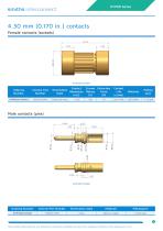 HYPER Series (Hyperboloid Contact Catalog) - Smiths Interconnect - PDF ...