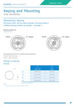 HYPERGRIP - Smiths Interconnect - PDF Catalogs | Technical Documentation | Brochure