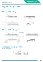 Intercompact PCB - Smiths Interconnect - PDF Catalogs | Technical Documentation | Brochure