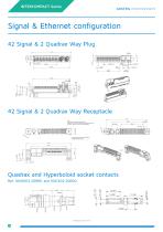 Intercompact PCB - Smiths Interconnect - PDF Catalogs | Technical Documentation | Brochure
