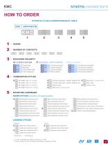 KMC Catalogue - Smiths Interconnect - PDF Catalogs | Technical ...